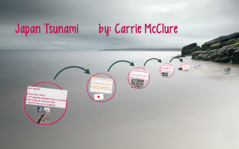 Japan Tsunami by: Carrie McClure by Carrie McClure