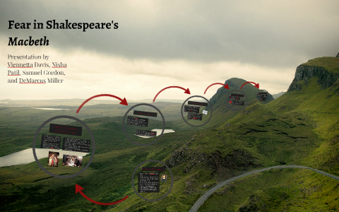 Fear in Shakespeare's Macbeth by DeMarcus Miller