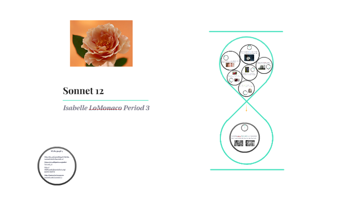 Sonnet 12 by Isabelle LoMonaco