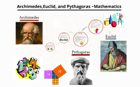 Archimedes, Euclid, and Pythagoras~ Mathematics by Azizat Sadiq on Prezi