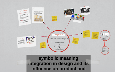 symbolic meaning integration in design and its influence on by Carla ...