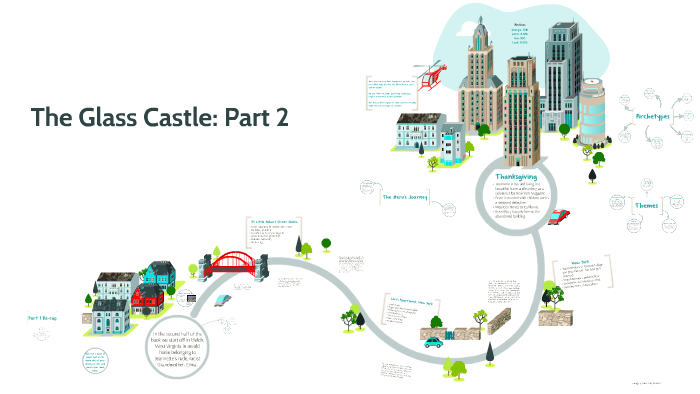 The Glass Castle: Part 2 by katie bonnici on Prezi