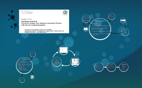 A tireóide peroxidase (TPO) by Isadora Sampaio on Prezi