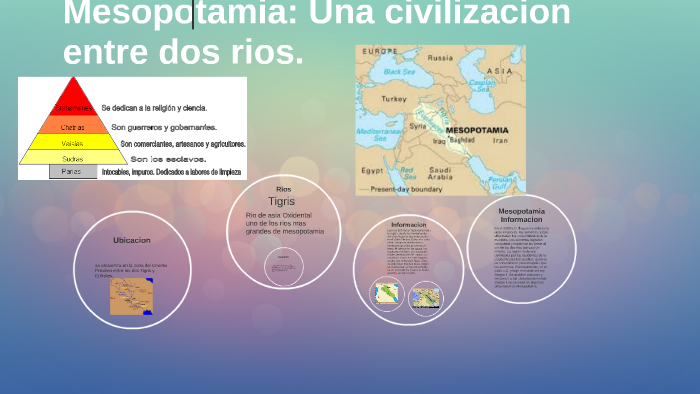 Mesopotamia: Una civilizacion entre dos rios. by lisetti rubilar on Prezi