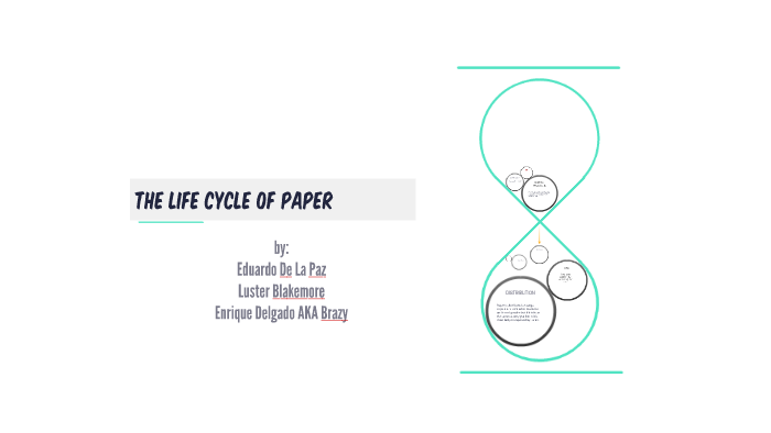 The life cycle of paper by Eduardo De La Paz on Prezi