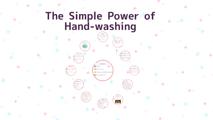 The Simple Power of Hand-washing by 昂平 大谷 on Prezi