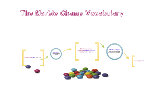 The Marble Champ Vocabulary by Genevieve Kruly on Prezi