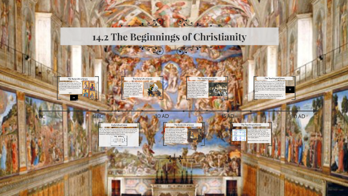 14.2 The Beginnings of Christianity by michelle trainor on Prezi