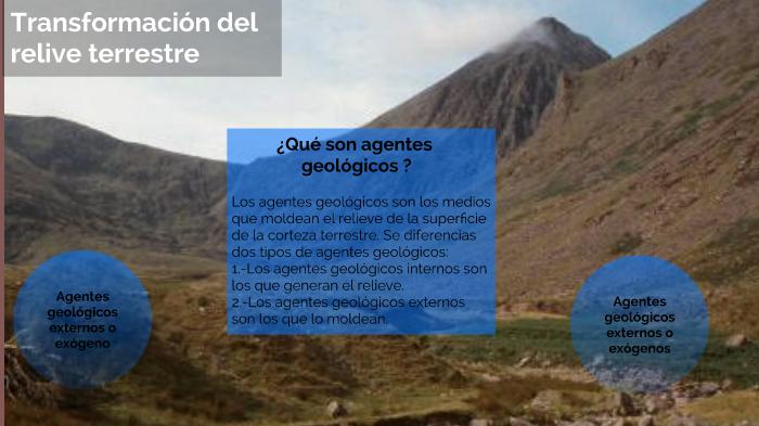 Transformación del relieve terrestre by Oriana Georgina Chunga Cotrina ...