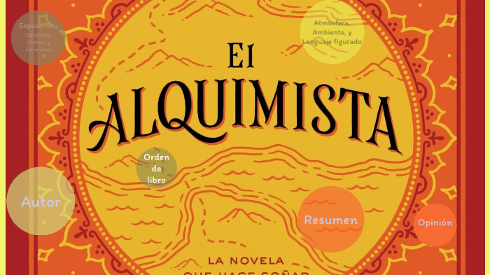 El Alquimista by Fatima Aguilar on Prezi