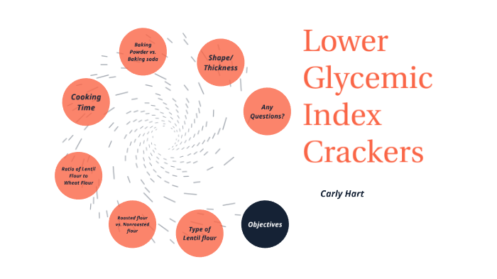 Glycemic Crackers by Carly Hart on Prezi