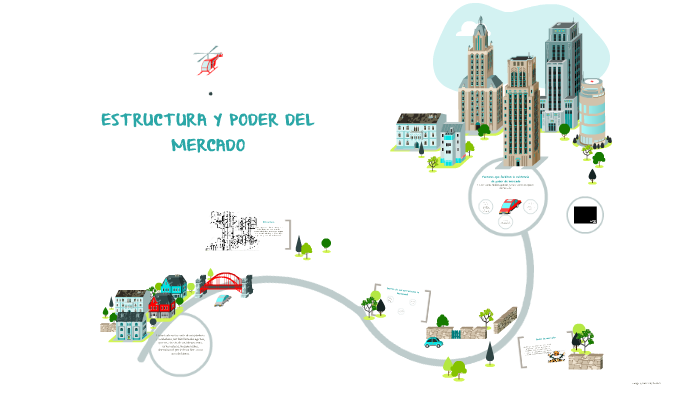 ESTRUCTURA Y PODER DEL MERCADO by miguel velasquez peña