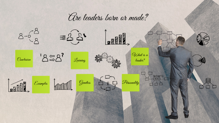 Speech by on Prezi