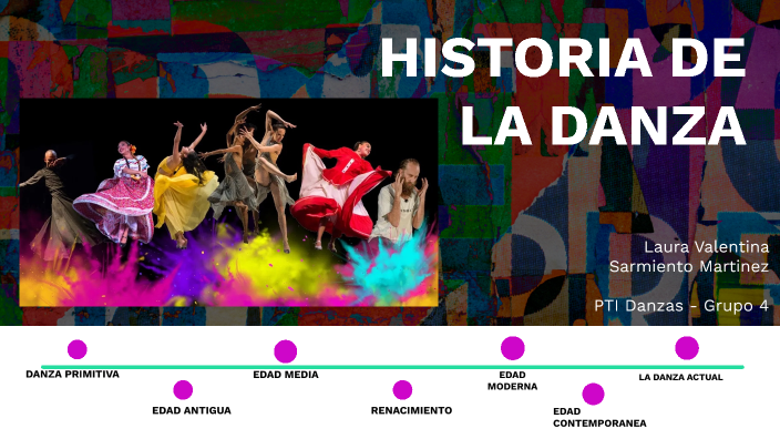HISTORIA DE LA DANZA by Valentina Martinez on Prezi