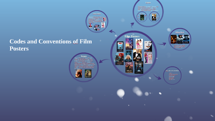 Codes and Conventions of Film Posters by Georgia Dow on Prezi