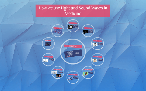 How we use Light and Sound in Medicine by Antonio Yanni on Prezi