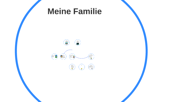 German Family Tree by Jonny boehm on Prezi