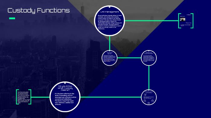 Custody Functions by Maiya Henderson on Prezi