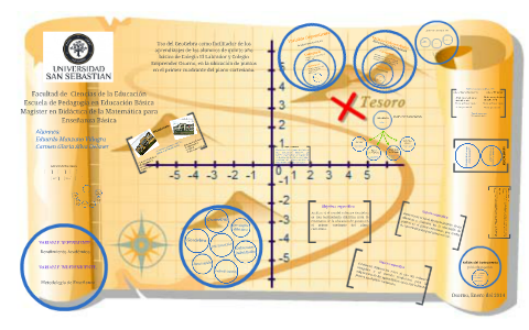 Tesis USS by Eduardo Manzano on Prezi