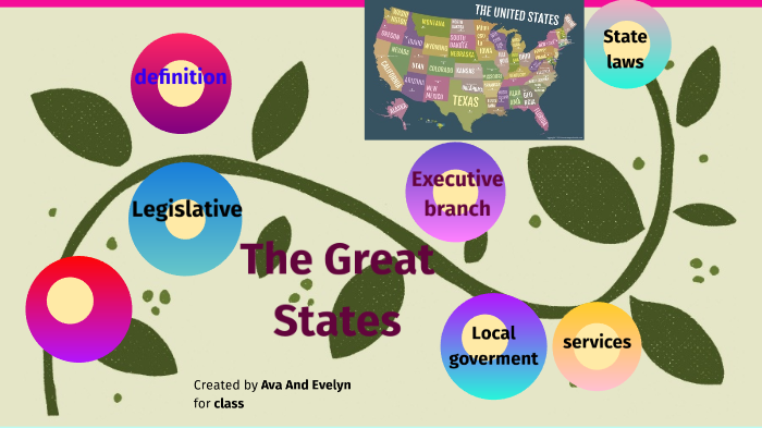 The Great State by Ava Koch on Prezi