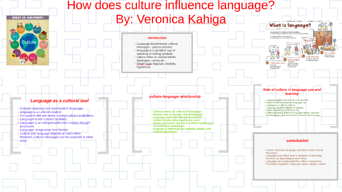 How does culture and society influence language? by Veronica Kahiga on ...