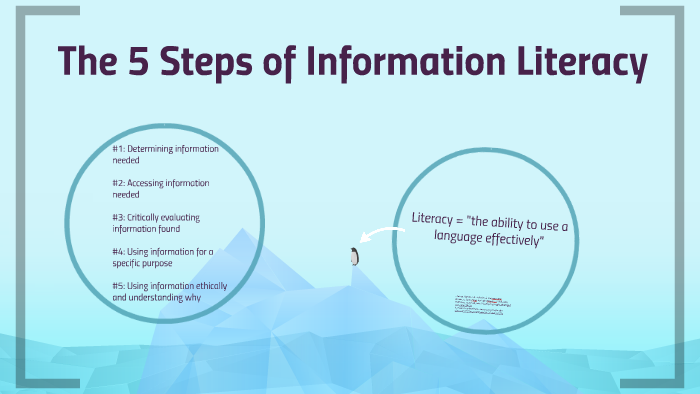 The 5 Steps of Information Literacy by Erica Cataldi-Roberts on Prezi