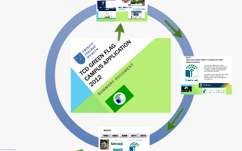 TCD Provost Presentation Green Flag by energy Elephant on Prezi