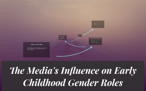 The Media's Influence on Early Childhood Gender Roles by Ann Castro on ...