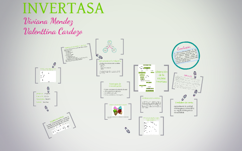 INVERTASA by Viviana Mendez on Prezi