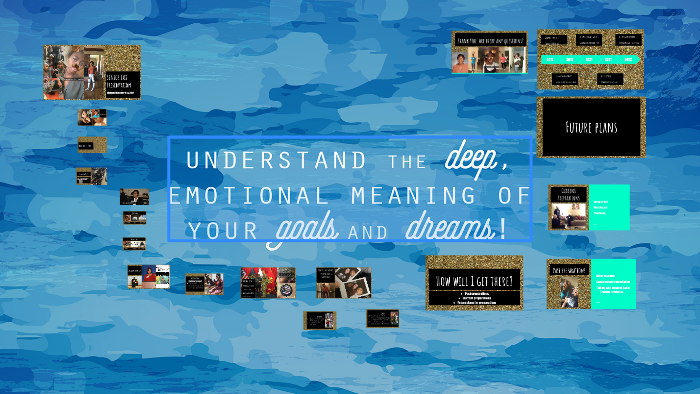 Senior Exit Presentation May 2017 by Diamond Stocker on Prezi