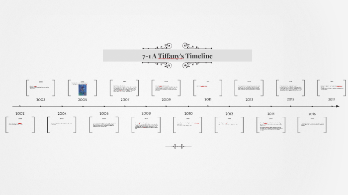 Timeline of Tiffany's Life by Tiffany Lee on Prezi