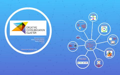 Creative Communication Cluster by Wiola Po on Prezi