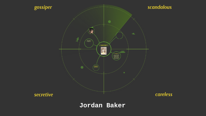 Jordan Baker by Stephanie Schultz on Prezi