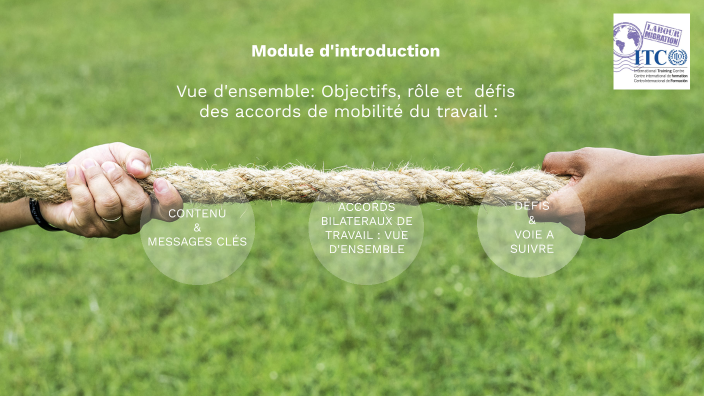 BLA module pré-formation by migration itcilo on Prezi