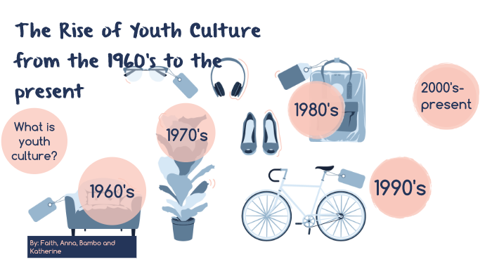 Youth Culture from 1960-present day by Faith Amoako on Prezi