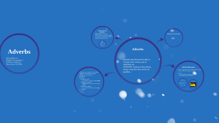 Adverbs by Joe Bonnick on Prezi
