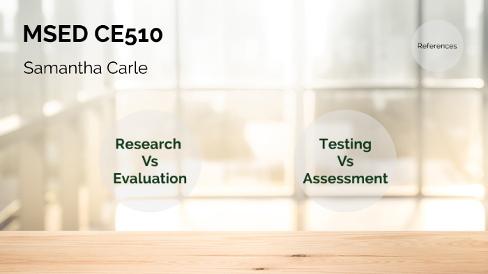 Research Vs Evaluation & Testing Vs Assessment by Samantha Carle on Prezi