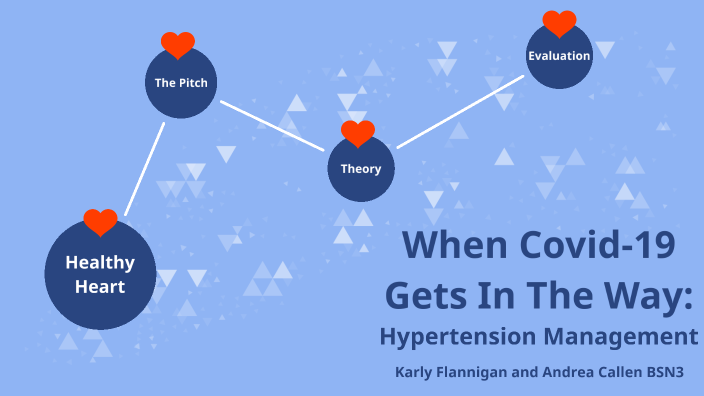 Hypertension Management Pitch by Andrea Callen on Prezi