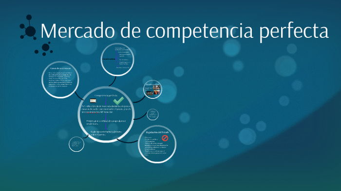 Mercado de competencia perfecta by Juana Tarigo on Prezi