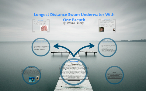 Longest Distance Swam Underwater With One Breath by Jessica Perez on Prezi