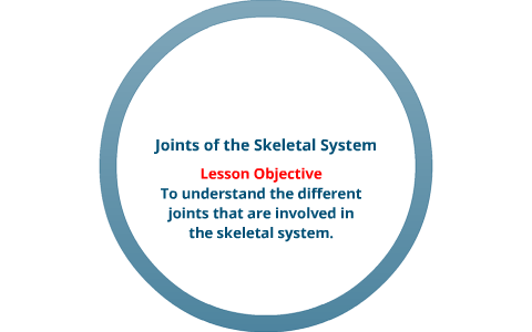 Year 12 Joints and Function by Martin Featherstone on Prezi