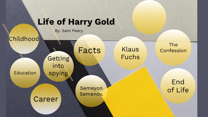 Life of Harry Gold by Sam Peery on Prezi