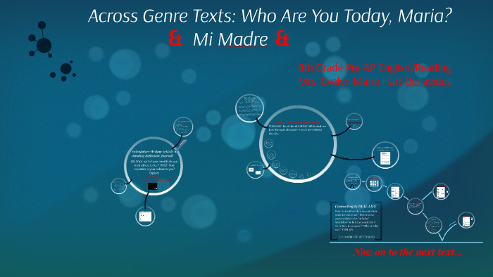 Paired Texts: Who Are You Today, Maria? by Evelyn Hart on Prezi