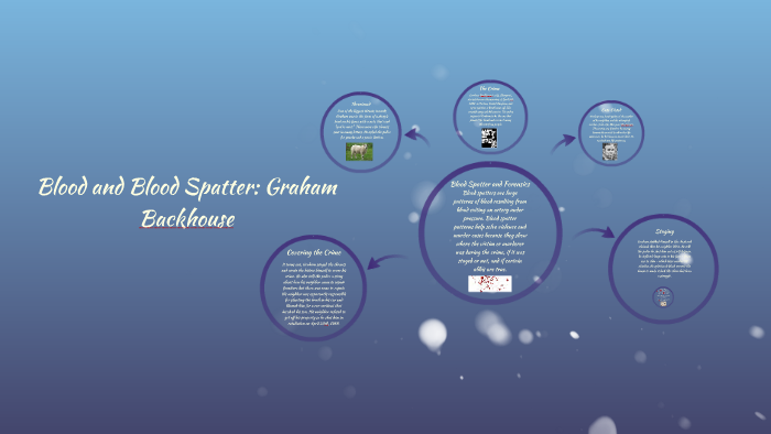 Blood and Blood Spatter: Graham Backhouse by ashley smith on Prezi