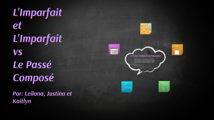 L'Imparfait et L'Imparfait vs Le Passé Composé by Kaitlyn DiVincenzo