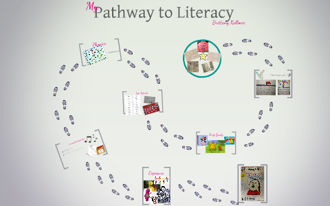 Pathway to Literacy by on Prezi