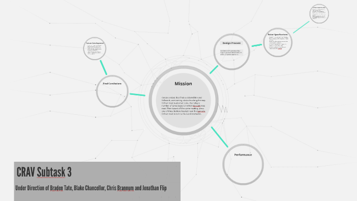 CRAV Subtask 3 by Chris Brannum on Prezi