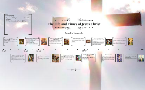 The Life and Times of Jesus Christ by Audrie Mamaradlo on Prezi