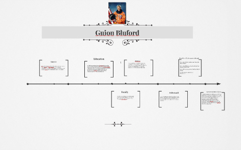 Guion Bluford by marquis young on Prezi