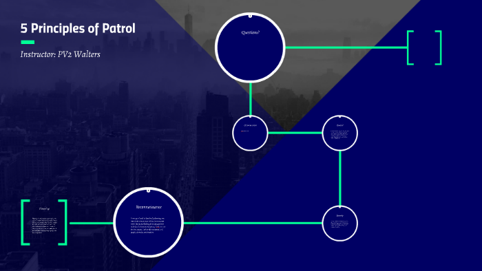 5 Principles of Patrol by Mark Walters on Prezi